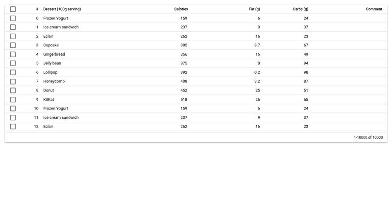 VScroll + Select + QPopupEdit