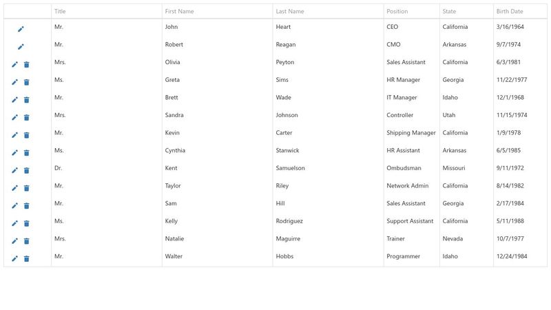 Command Column Customization - DevExtreme Data Grid