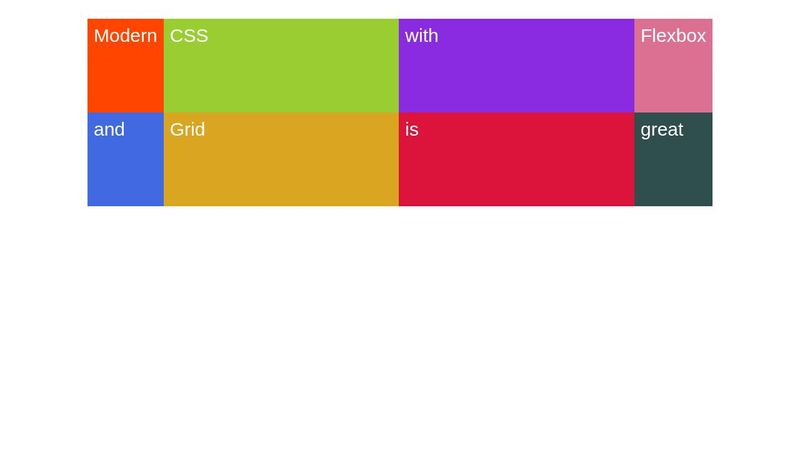 CSS Grid Intro - Part 4