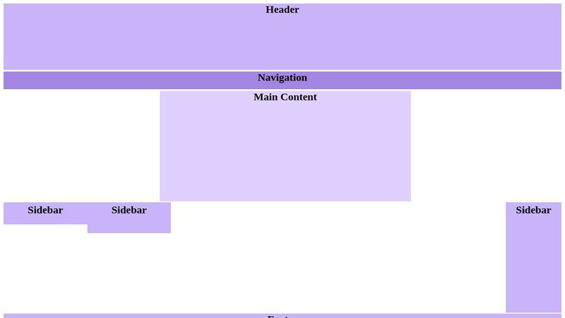 CodePen - A Pen by sophia