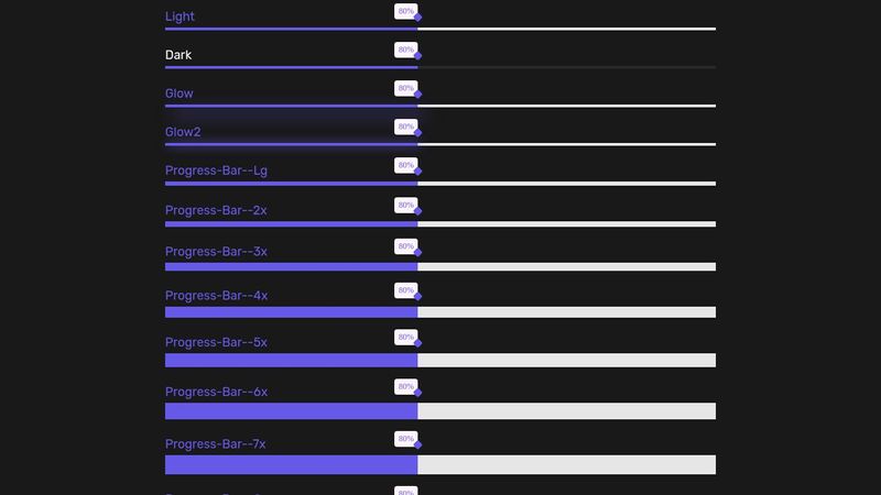 Animated Progress Bar-HTML CSS BEM