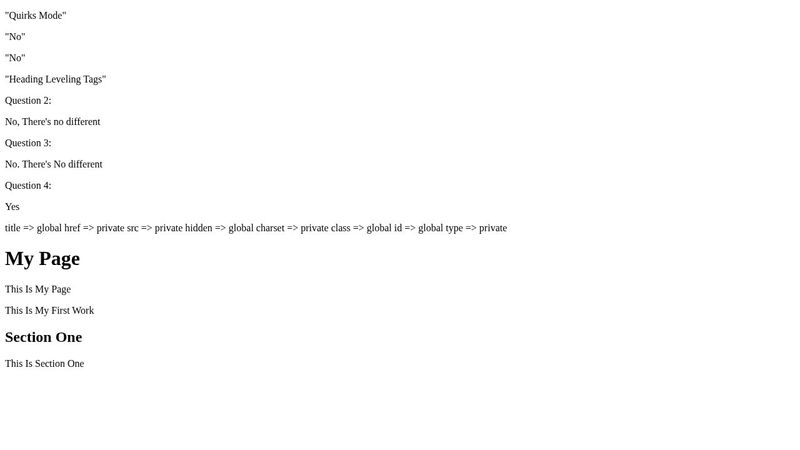 Assignments HTML 6-10