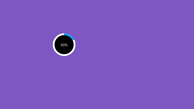 Circular Progress bar Bootstrap