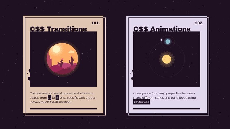 Day and Night: CSS Transitions and Animations Explained
