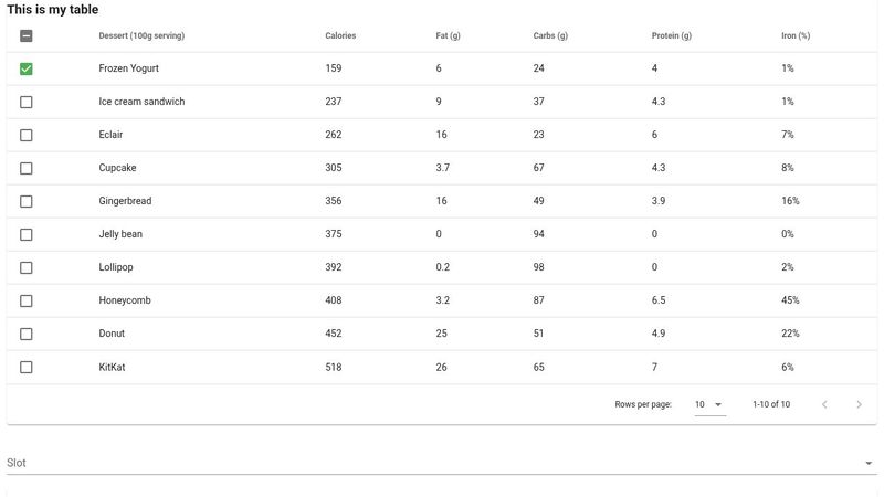 Vuetify Table Example Pen
