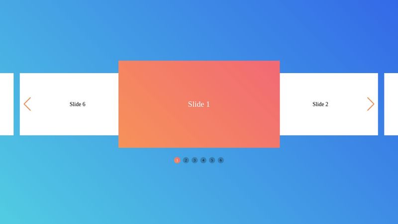 Swiper js - current slide bigger