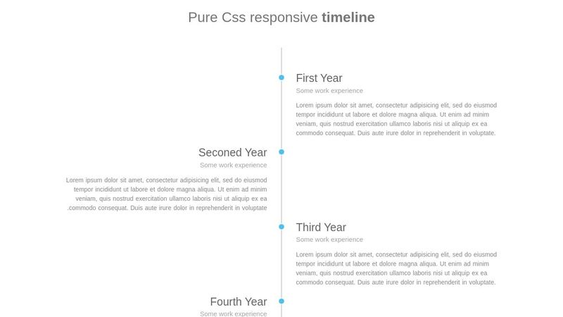 Simple responsive vertical timeline with css