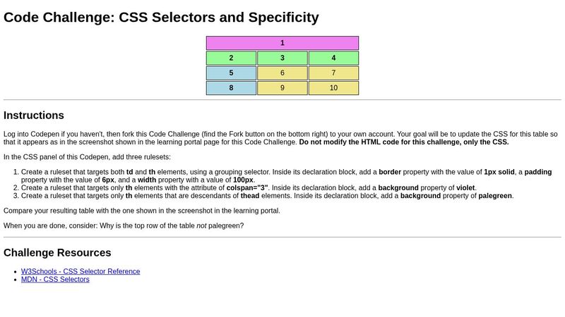 Code Challenge: CSS Selectors & Specificity