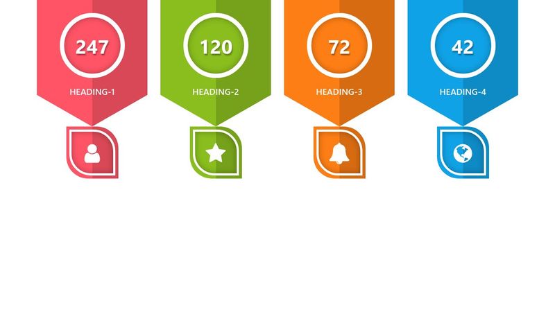 Pure Css Counter Style