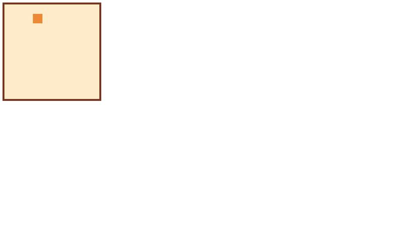 How does the SVG viewBox work - viewBox width and height
