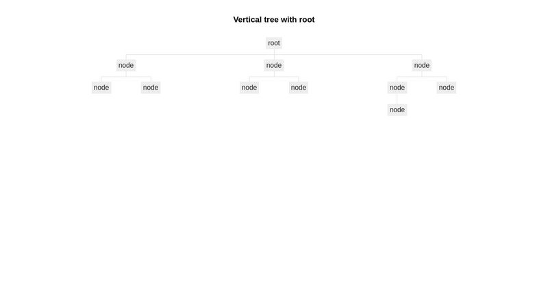 Tree structure chart variations only CSS