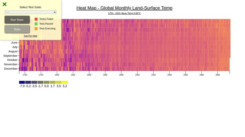 D3 Heat Map
