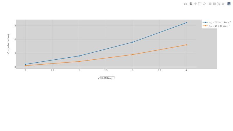 MathJax + plotly.js