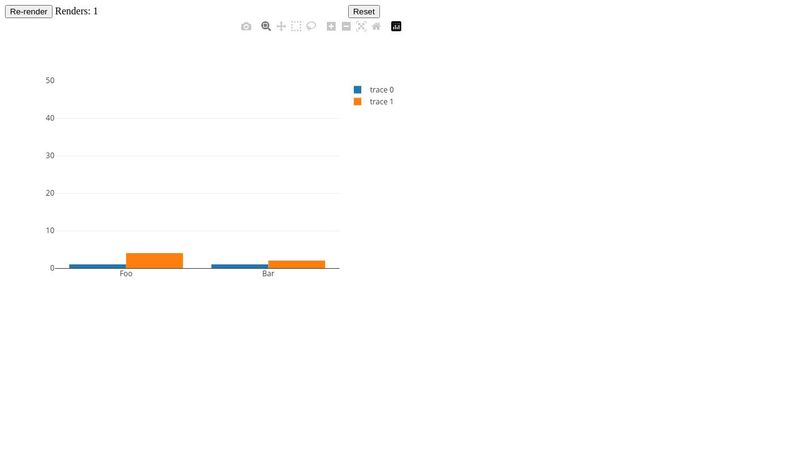 react-plotly.js example