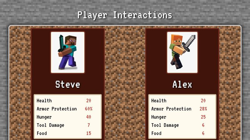 MC JavaScript Class, Methods & Interaction TO DO