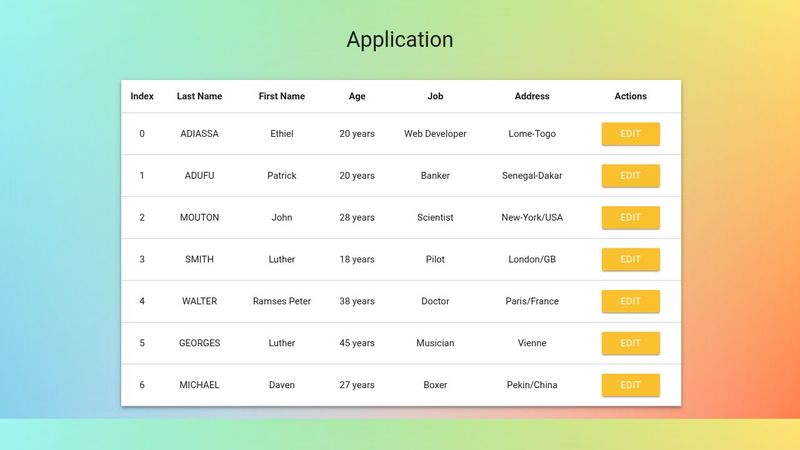 Simple CRUD with Vue.js