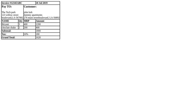 CodePen - A Pen by Chanthan mani prabhu kumar Mogilineni