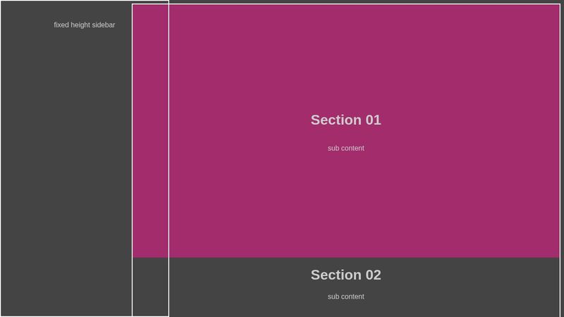 Iframe Content Height In CSS Grid iframe-content-height-in-css-grid