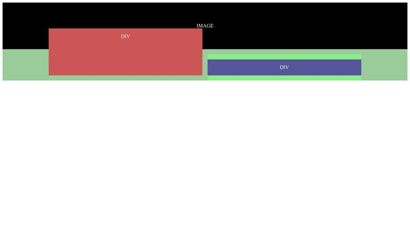 Overlapping grid layout