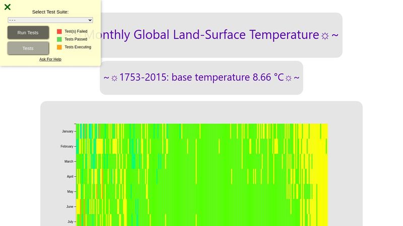 FCC - D3 - Heatmap