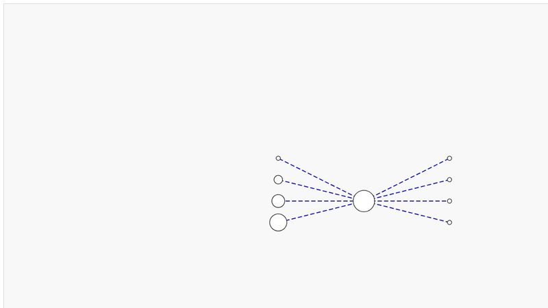 svg path animation - map
