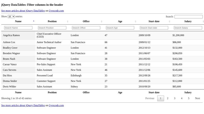 jQuery - DataTables Filter columns in the header