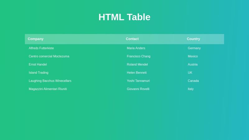Simple Beautiful Table