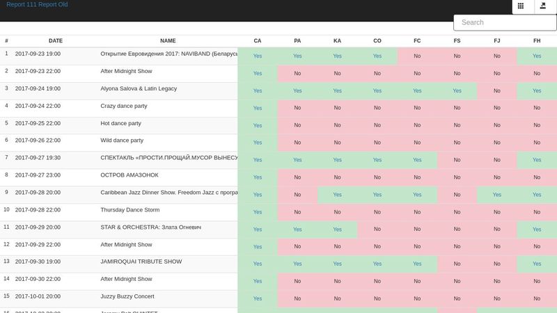 Fixed Headers Bootstrap Table (Responsive)