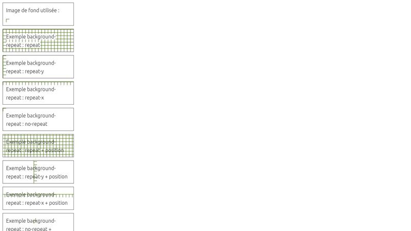 background-repeat CSS exemple de code | ZONE CSS