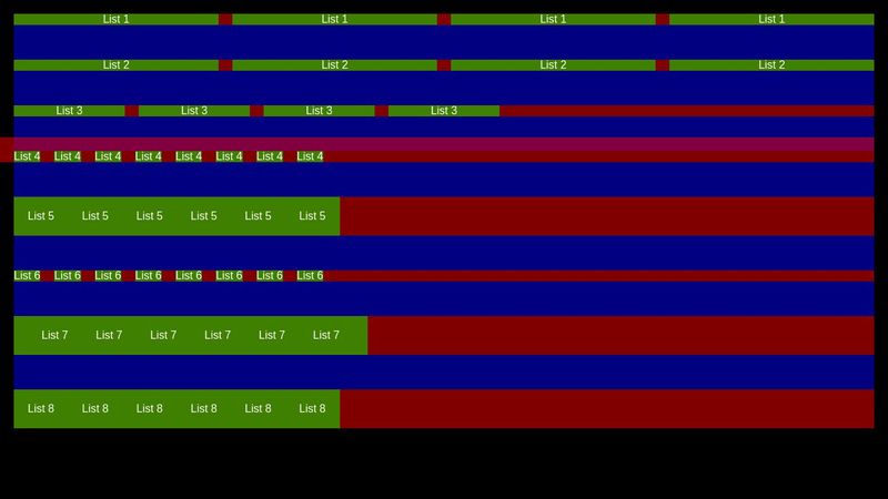Comparison of techniques for creating responsive horizontal lists with ...