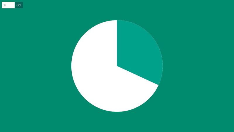 Animated SVG Pie Chart