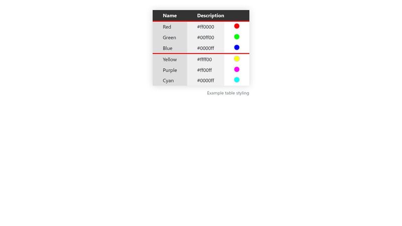 [css] Simple table style