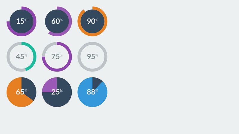 Pure CSS radial progress bar