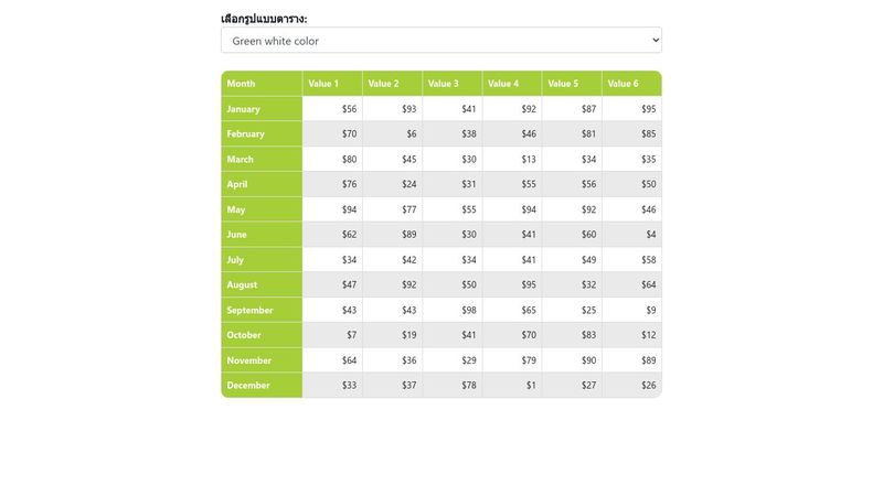 Javascript change table color Bootstrap table css