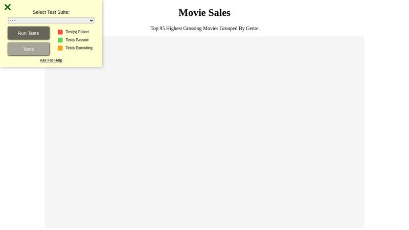 Visualize Data with a Treemap Diagram