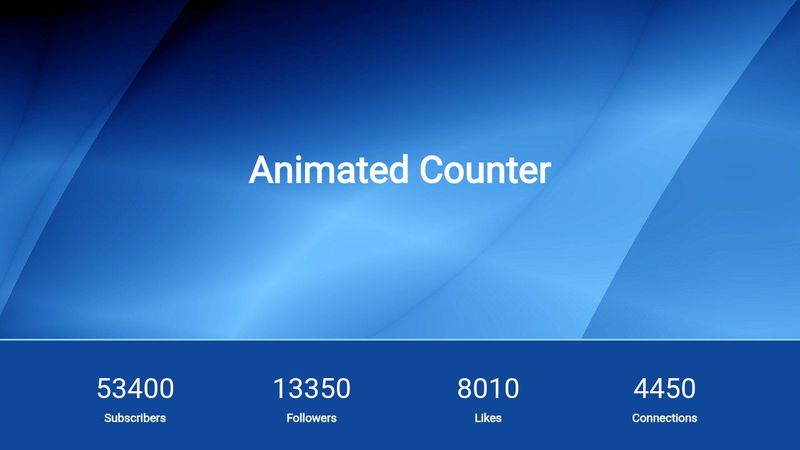 Animated Counter