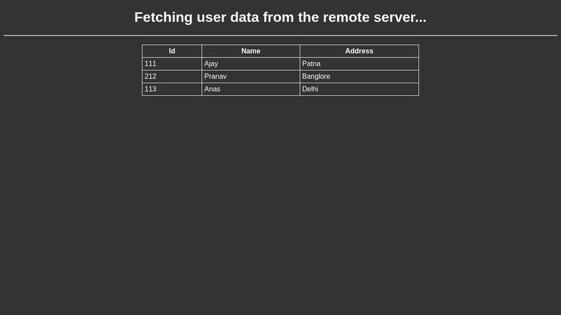 Looping remote data using while loop