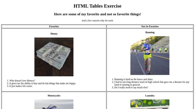 HTML Tables Exercise: My Faves
