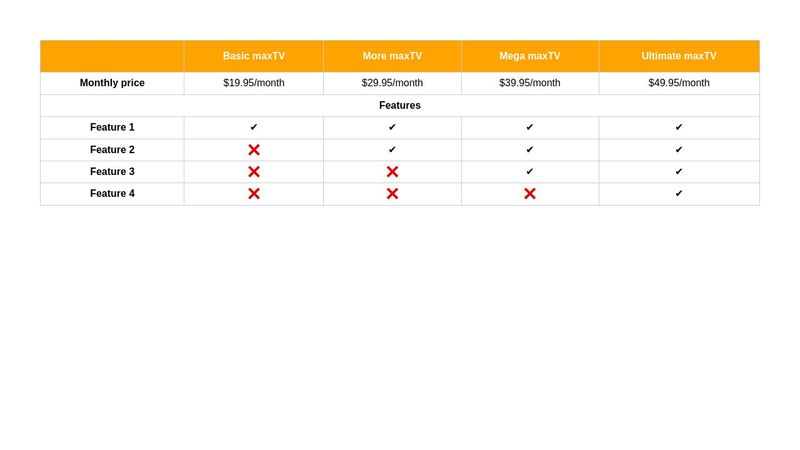 Responsive Comparison Table