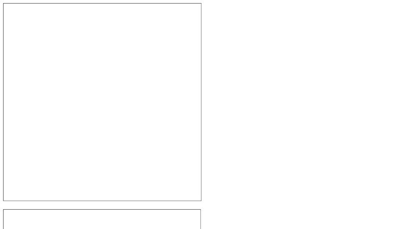 Javascript json & canvas