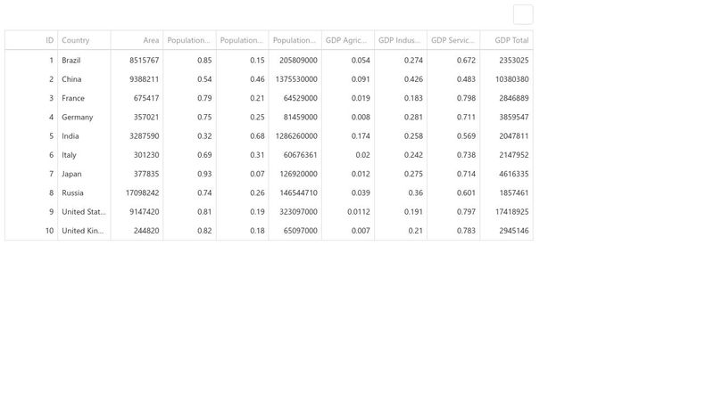 DataGrid.ExcelJS export - How to apply auto filter to worksheet when exporting DataGrid into ...