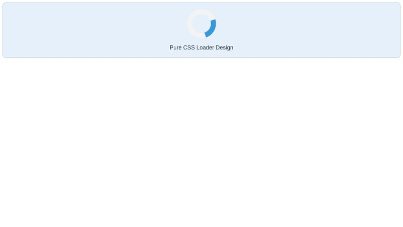 Pure CSS Loader Design