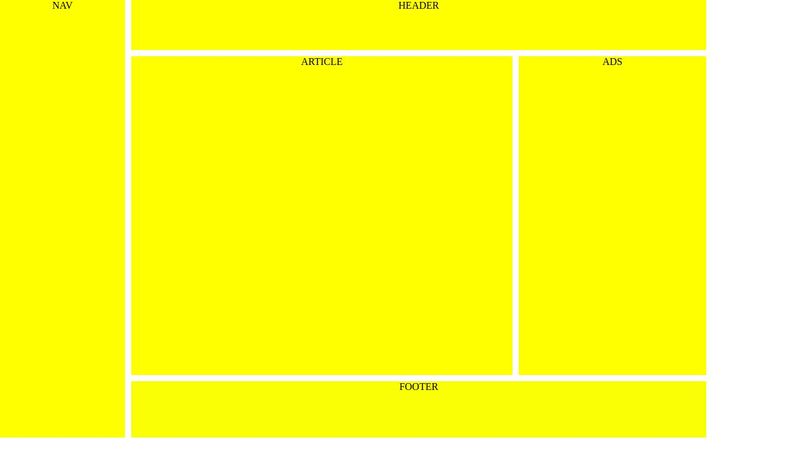 CSS GRID 2