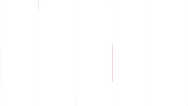 Svg animated vertical lines - Purple Rain