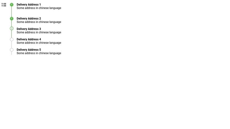 Responsive stepper using CSS