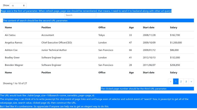 An elegant way to send one URL query string by collecting them from ...