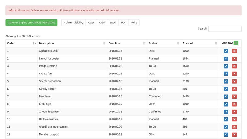 dataTables custom row buttons