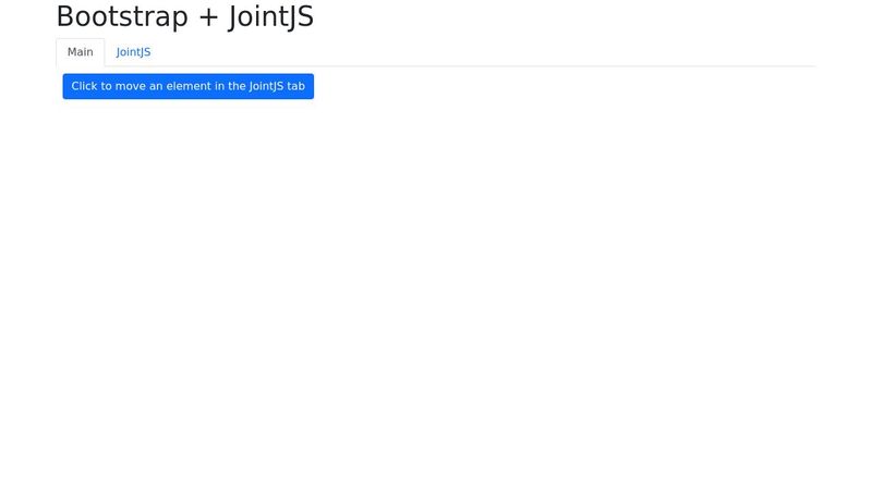 JointJS+: Bootstrap Tab