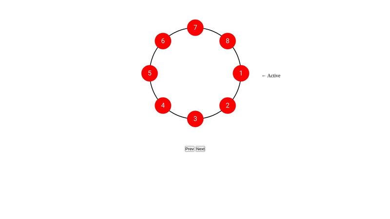 GSAP Circular Carousel