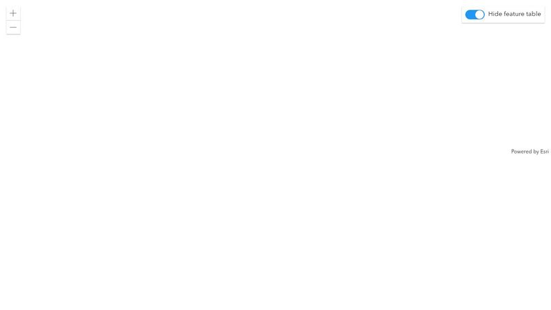 FeatureTable with Sublayer